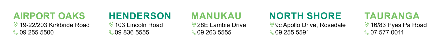 Mortgage Advisor Auckland NZ - Your Local Financial Advisor